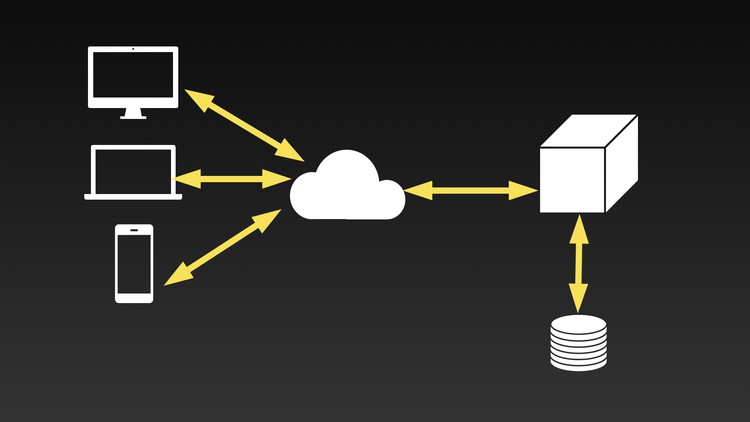 Building Spring Boot REST API – CourseVania