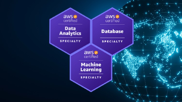 AWSCertified Data Analytics |Machine Learning| Database Exam