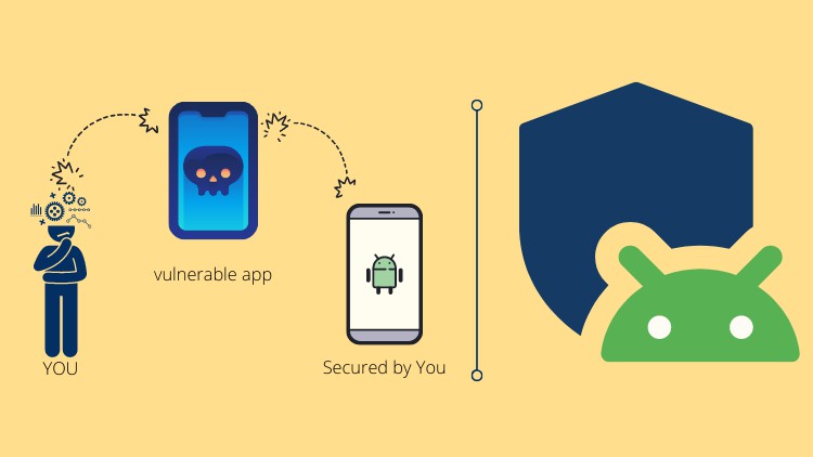 Android Penetration Testing 101 – CourseVania