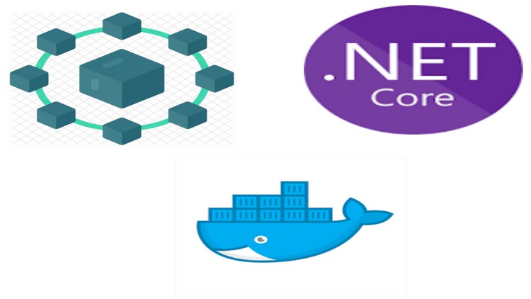 Getting started with Clean Architecture using .Net Core