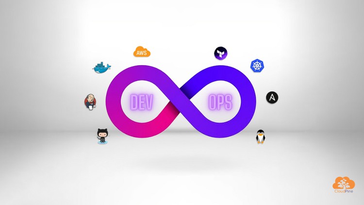 Ultimate Devops Interview Assessment Practice Questions 2023 Coursevania