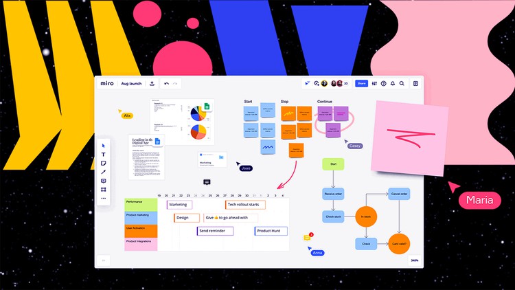 Aprenda Miro Passo a Passo: Maximize sua Produtividade